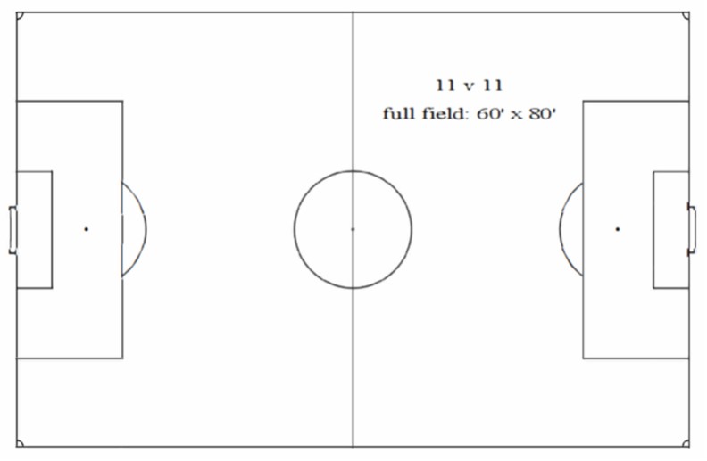 Field Modifications – Ultimate Walk Soccer Club